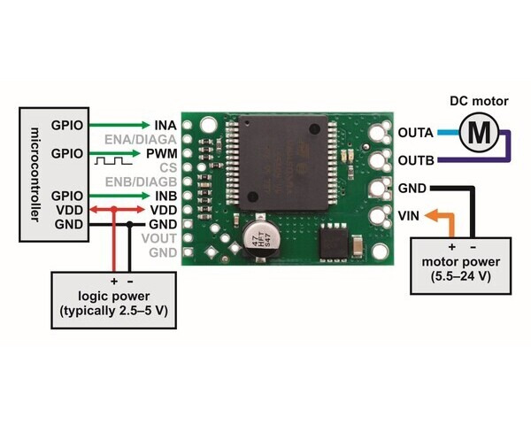 Pololu - VNH5019 Motor Driver Carrier