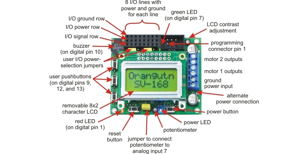 Pololu - Orangutan SV-168 top view with components labeled (Arduino pin ...