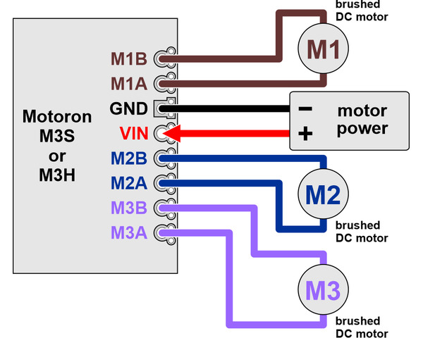 Pololu - 3.2.3. Connecting a Motoron shield for Arduino