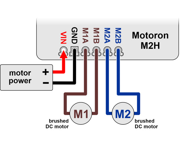 Pololu - 3.2.4. Connecting a Motoron controller for Raspberry Pi