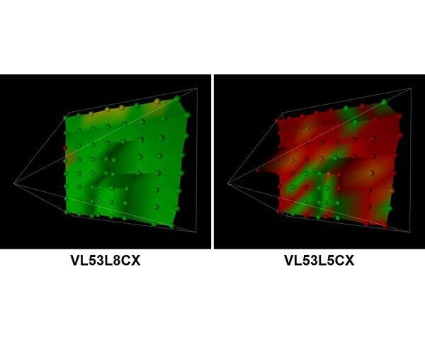 Pololu - New product: VL53L8CX Time-of-Flight 8×8-Zone Distance Sensor ...