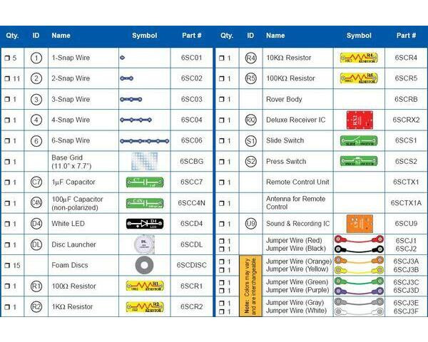 Pololu - Deluxe RC Snap Circuits Rover