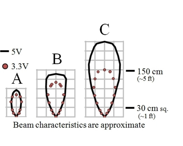 Pololu - Maxbotix XL-MaxSonar-AE4 Sonar Range Finder MB1340