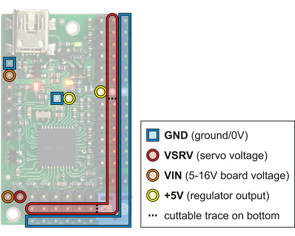 Pololu - Mini Maestro 12-Channel USB Servo Controller (Assembled)