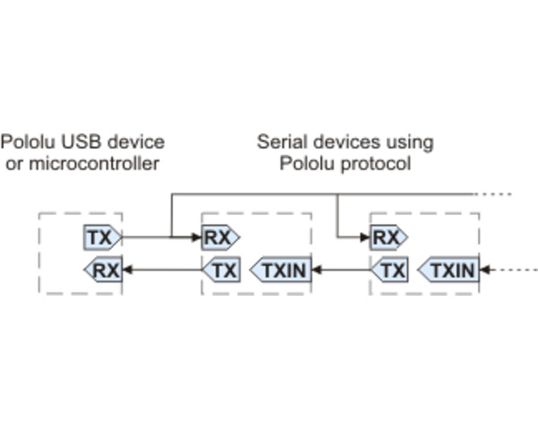 Pololu - 5.g. Daisy Chaining