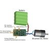 Pololu Simple Motor Controller 18v7 (Fully Assembled)