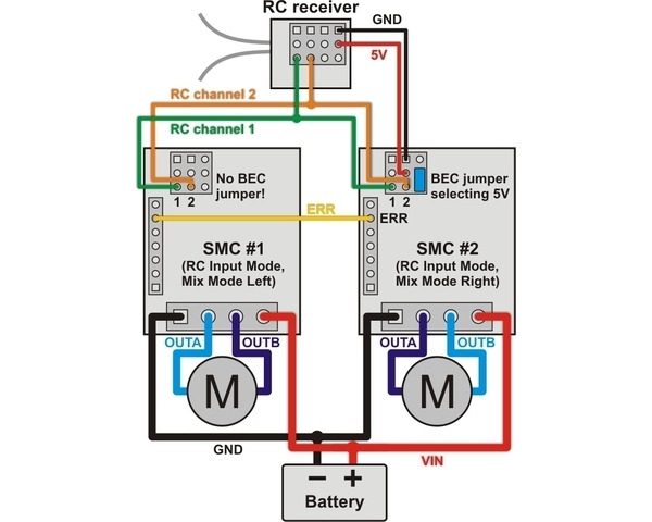 Pololu - 4.3. Connecting an RC Receiver