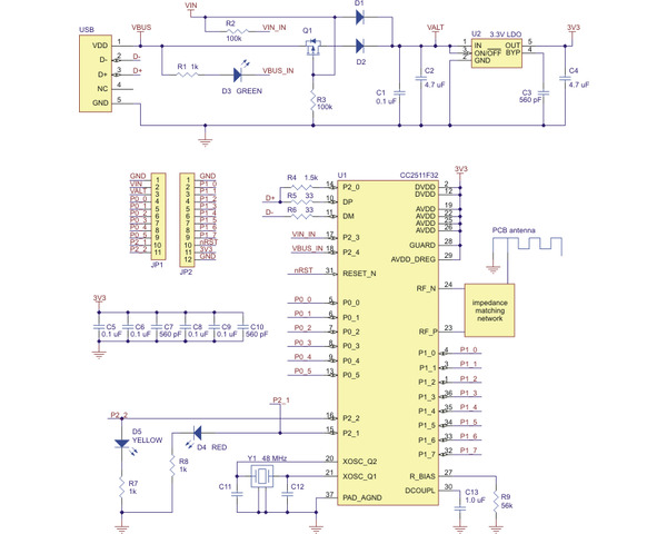 Pololu - Wixel Programmable USB Wireless Module (Fully Assembled)