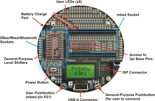 Pololu m3pi Robot with mbed Socket