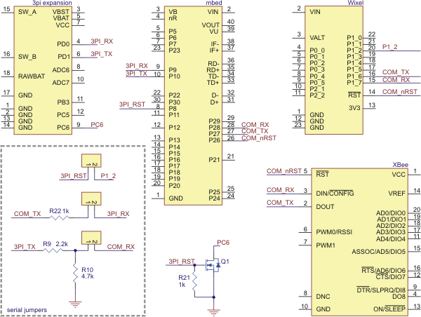 Pololu m3pi User’s Guide