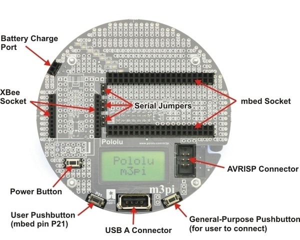 Pololu m3pi User’s Guide