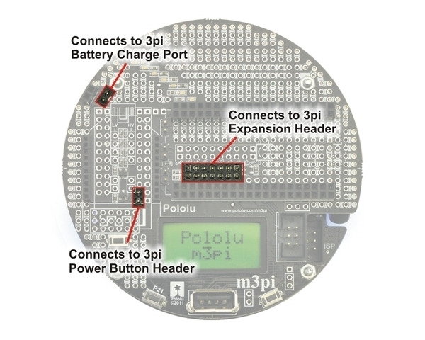 Pololu m3pi User’s Guide