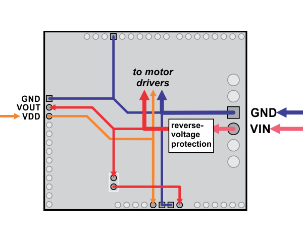 Pololu Dual VNH5019 Motor Driver Shield User’s Guide