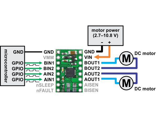 Pololu - DRV8833 Dual Motor Driver Carrier