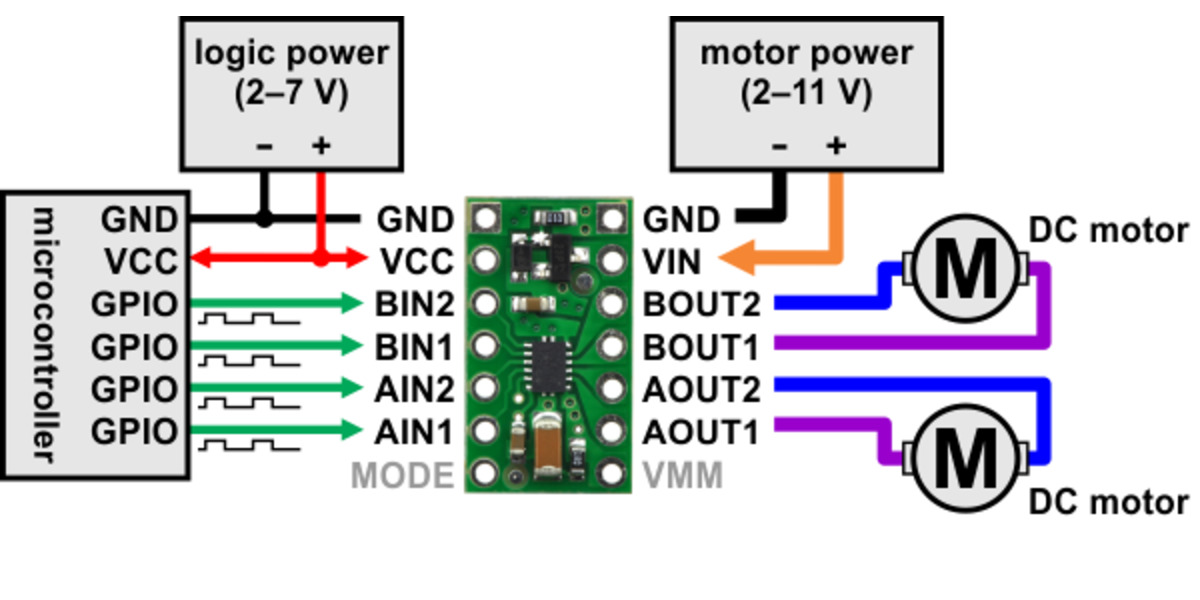 Pololu - Minimal wiring diagram for connecting a microcontroller to a DRV8835 dual motor driver ...