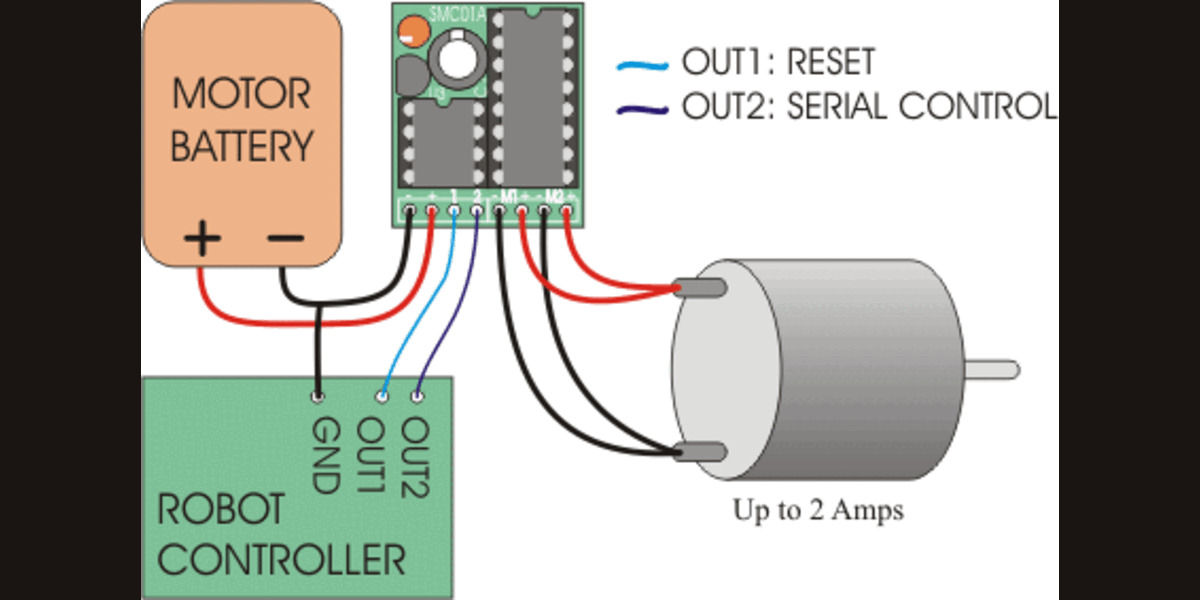 Pololu - Diagram of how to connect the Pololu Dual Serial Motor Controller to a single, more ...