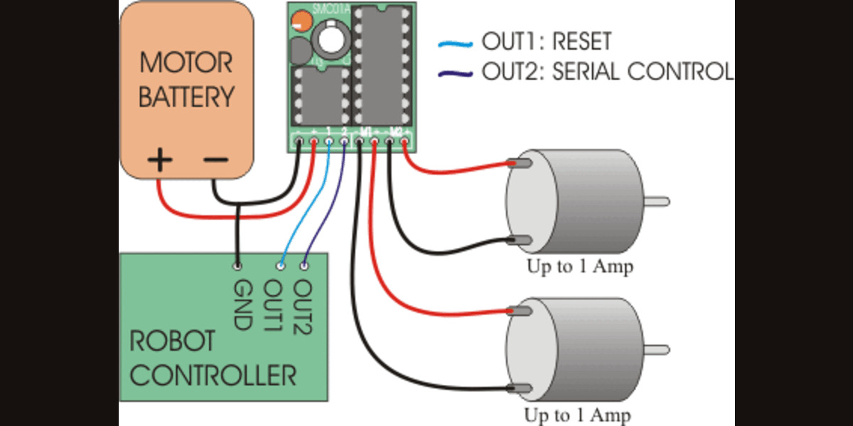 Pololu - Diagram of how to connect the Pololu Dual Serial Motor ...