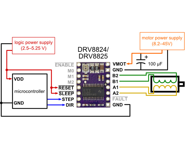 Pololu - DRV8825 Stepper Motor Driver Carrier, High Current