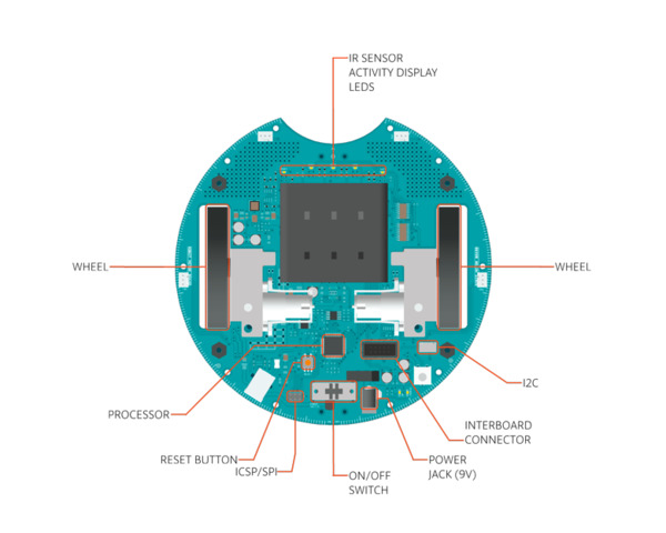 Pololu - Arduino Robot
