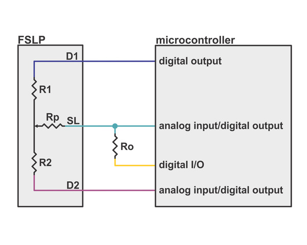 Force Sensing Linear Potentiometer 4 0″×0 4″ Strip Customizable Length Buy In Australia