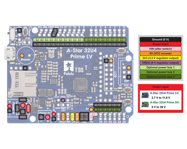 Pololu - New product: A-Star 32U4 Prime SV