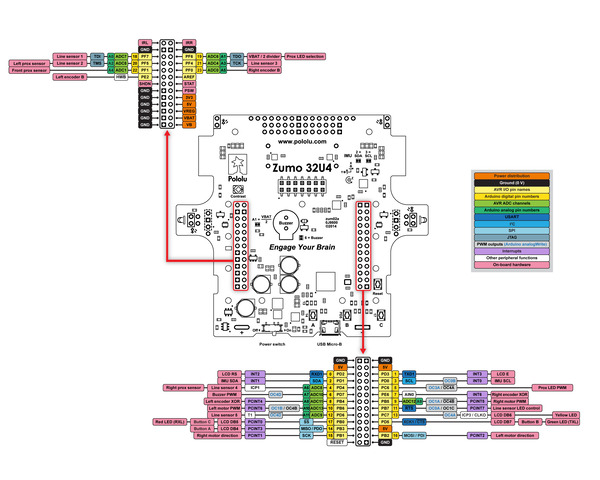 Pololu Zumo 32U4 Robot User’s Guide