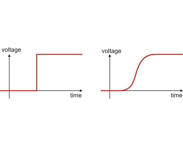 Pololu - Understanding Destructive LC Voltage Spikes
