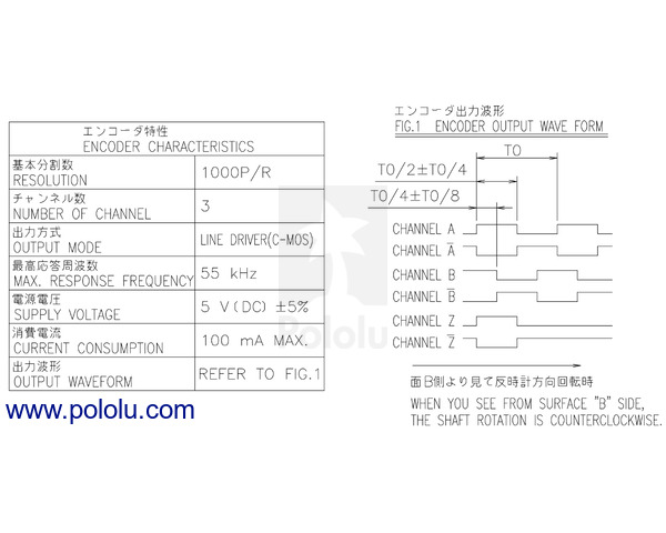 Sanyo Pancake Stepper Motor with Encoder: Bipolar, 200 Steps/Rev, 42×24 ...