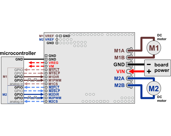 | Dual G2 High-Power Motor Driver 18v22 for Arduino