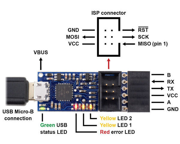Pololu USB AVR Programmer v2.1 – Amicus Engineering
