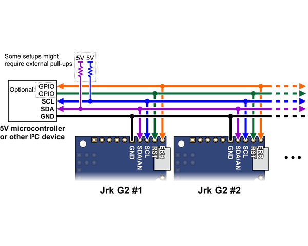 Pololu - Jrk G2 Motor Controller User’s Guide