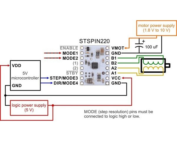 STSPIN220 Low-Voltage Stepper Motor Driver Carrier
