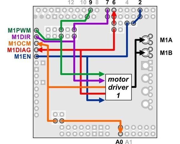 Pololu Dual TB9051FTG Motor Driver Shield User’s Guide