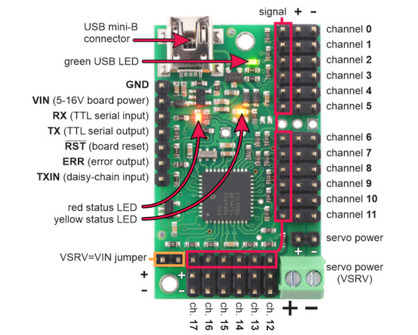 Pololu - Mini Maestro 12-Channel USB Servo Controller (Assembled)